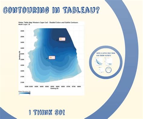 How To Draw Simulated Topographic Contours In Tableau Data Blends