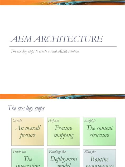 Aem Architecture The Six Key Steps To Create A Solid Aem Solution