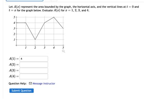 Solved Let Ax ﻿represent The Area Bounded By The Graph