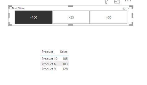 Solved Greater Than Slicer Selection With List Selectio