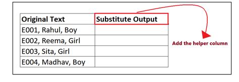excel substitute function replace with ease free online tutorial library