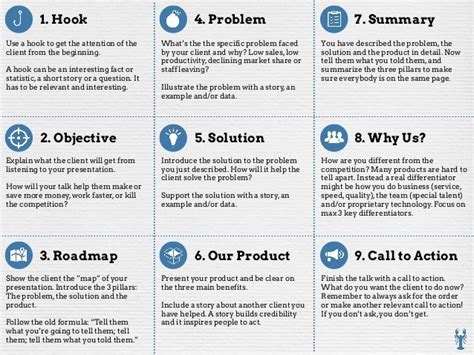 4 Problem 5 Solution 6