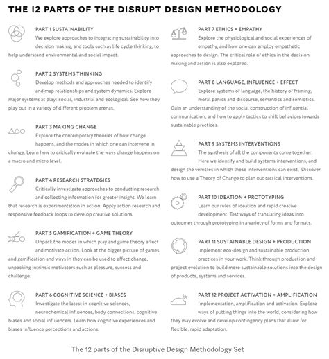 What Is Disruptive Design Disruption Was Asked To Be Banished In