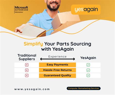 mohamed nabil on linkedin the challenges of sourcing laptop parts can