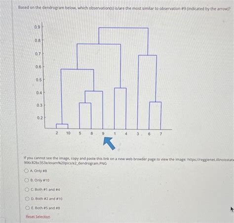 Solved Based On The Dendrogram Below Which Observation S Chegg
