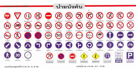 Thailand Traffic Guide Understanding Road And Traffic Signs For Drivers
