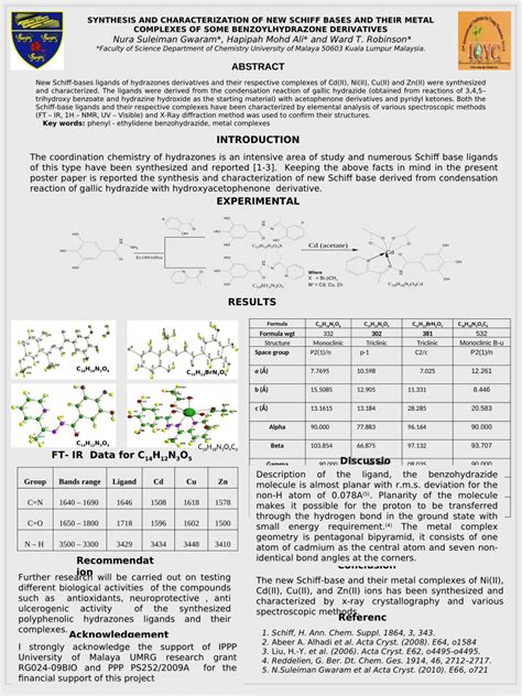 Pdf Synthesis And Characterization Of New Schiff Bases And Their Metal Complexes Of Some