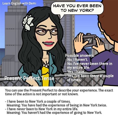 Present Perfect Tense Present Perfect Learn English Perfect Tense