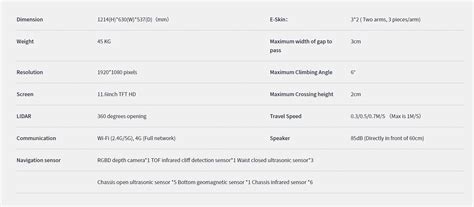 Ubtech Cruzr Intelligent Cloud Platform Commercial Service Robot