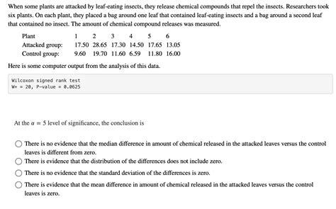 Solved When Some Plants Are Attacked By Leaf Eating Insects