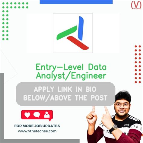 RedBus Is Hiring For Data Scientist Analyst Apply Now V The Techee