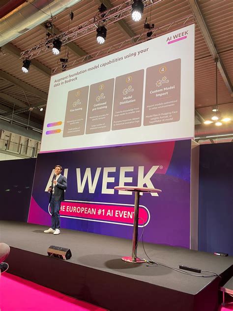 Generativeai Aws Bedrock Aiweek Milan Innovation Cloudcomputing Ai Luca Guida