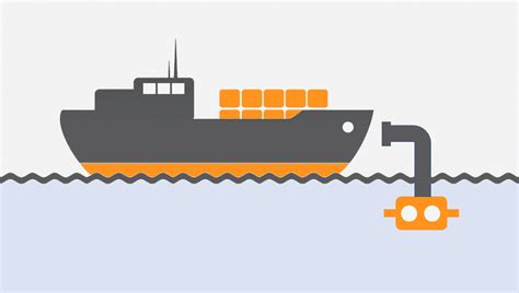 Intelligence Top Container Metrics Enov Blog
