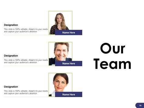 Learning And Development Roadmap For Every Employee Ppt PowerPoint Presentation Complete Deck