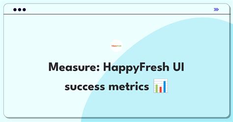 Happyfresh Mobile App Ui Success Metrics Interview Nextsprints