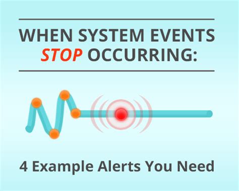 4 Alerts You Need In Case System Events Stop Occurring
