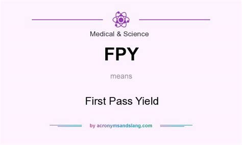 Fpy First Pass Yield In Medical And Science By