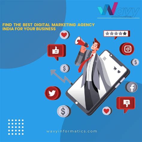 Find The Best Digital Marketing Agency India For Your Business