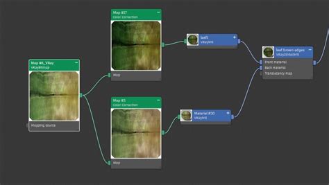 Leaves Not Rendering After Certain Point For Technical Questions