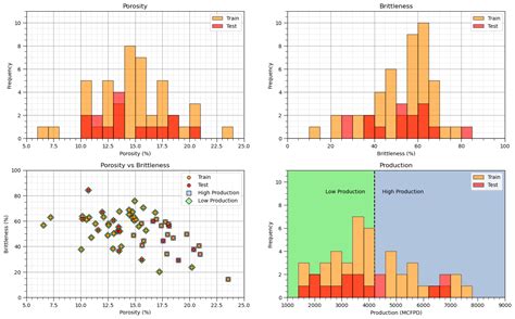 Naive Bayes Classifier Applied Machine Learning In Python
