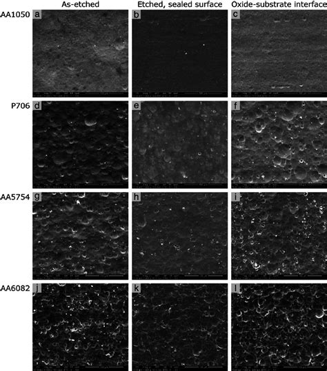 Sem Micrographs Of Etched Specimens A C Aa1050 D F P706 G I