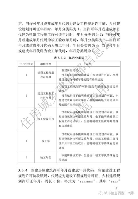 Cim基础平台建设所需！住建部发布行业标准《房屋建筑统一编码与基本属性数据标准》2022年7月1日起正式实施 广州坤杰工程咨询有限公司