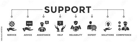 Support Banner Web Icon Vector Illustration Concept With Icon Of