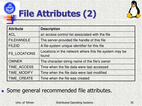 Ppt Advanced Operating Systems Powerpoint Presentation Free Download Id4321236