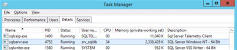 Sql Server Lock Pages In Memory Awe Api And Windows Task Manager