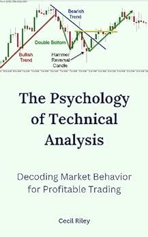 The Psychology Of Technical Analysis Decoding Market Behavior For