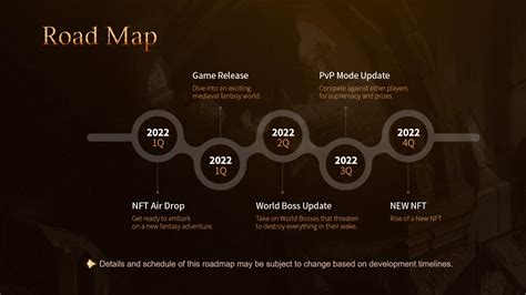Chromatic Souls AFK Raid Pre Registration Begins For Mobile Blockchain NFT Tactical RPG MMO