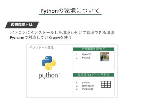PyCharmpythonの仮想環境の構築について てつまぐ