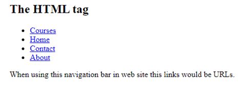 CSS Navigation Bar Learn The Working Of The CSS Navigation Bar