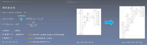 Nlp 词向量word Embedding 2013：word2vec模型（cbow、skip Gram）【对nnlm的简化】【层次