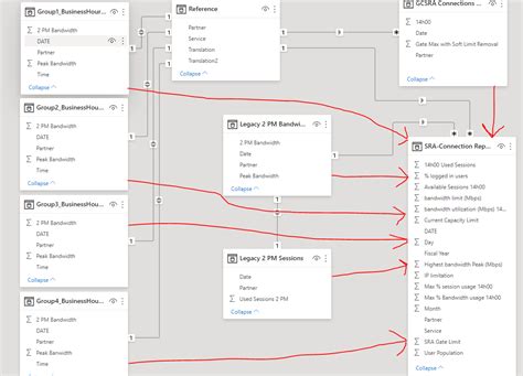 Solved Trying To Insert Data From Multiple Tables Into An Microsoft Fabric Community