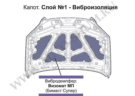Данные о Шумоизоляция капота — Volkswagen Polo Sedan, 1,6 л, 2011 года ...