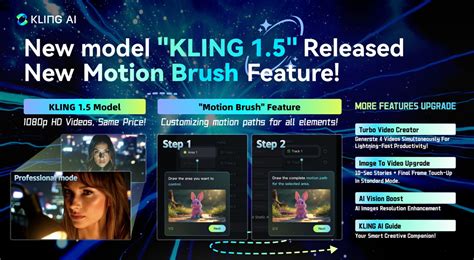 Kling AI Global Review Revolutionizing Video Creation