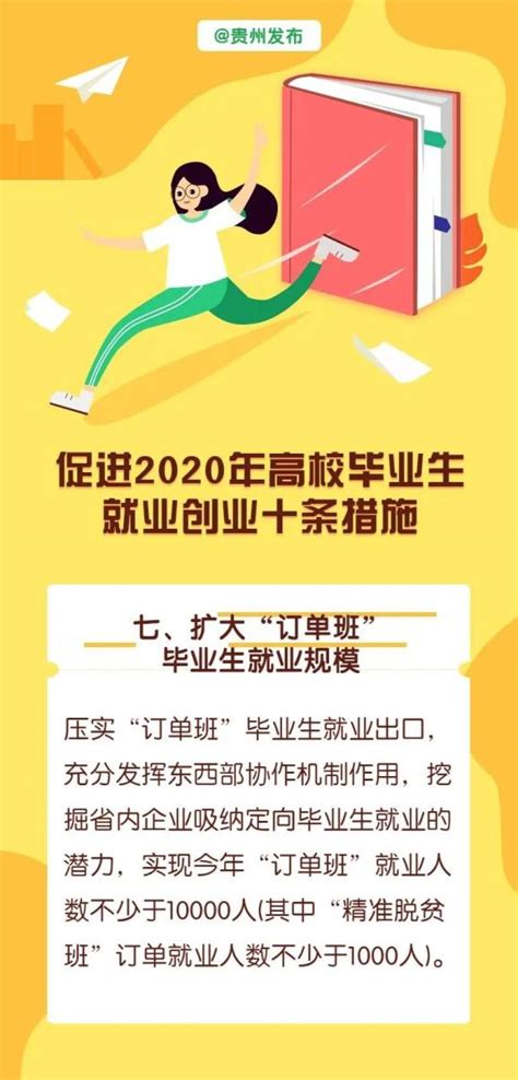2020年高校毕业生请关注贵州出台促进就业创业十条措施和你有关 澎湃号政务 澎湃新闻 The Paper