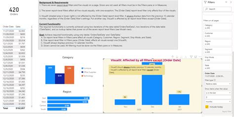 Trouble Applying Two Date Filters Alongside Multip Microsoft