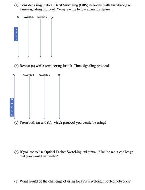 solved a ﻿consider using optical burst switching obs