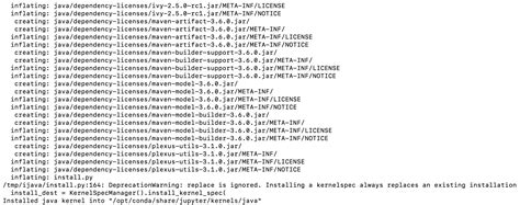 Getting Started With JupyterLab As A Docker Extension Docker