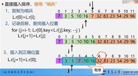 24 排序，插入排序，交换排序 对顺序表进行排序 分别使用直接插入排序、折半插入排序、快速排序、简单选择排序 csdn博客