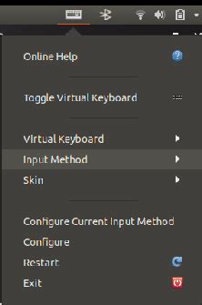 Language Support Unable To Toggle Between Input Methods Using Fcitx