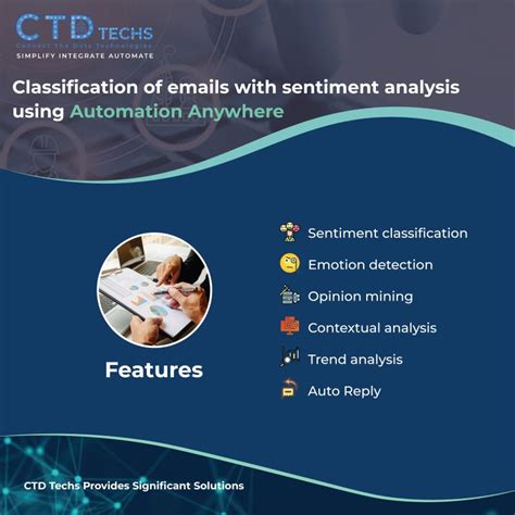 Ctd Techs Pvt Ltd On Linkedin Emailclassification Sentimentanalysis