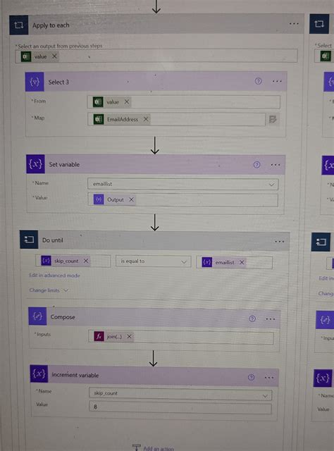 Need Help Set Variable Working Fine But Its Not Going In Do Until Flow R Powerbi