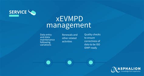 New Process Timetable Of A Decentralised Procedure Dcp I