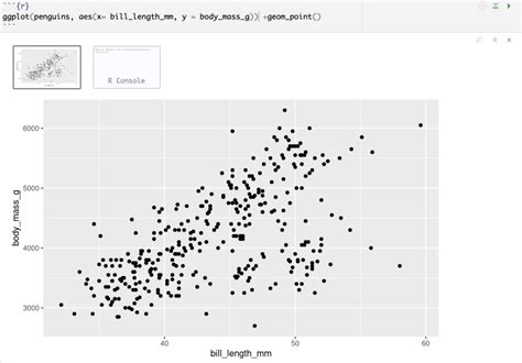Data Visualization With Ggplot2 In R Hacking The Humanities 2022