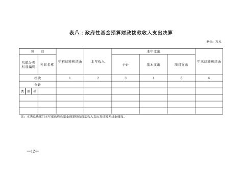 广西特种设备检验研究院