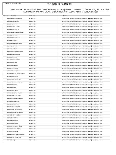 Sonuc 1 Oturumxlsx Pdf