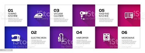 가전 제품 관련 프로세스 인포그래픽 템플릿 프로세스 타임라인 차트 선형 아이콘이 있는 워크플로 레이아웃 가정 주방에 대한 스톡 벡터 아트 및 기타 이미지 Istock